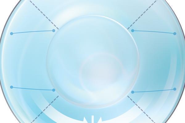 MyDay® toric | CooperVision Canada